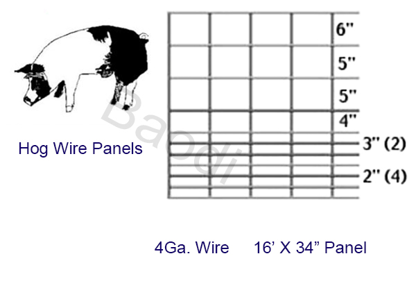 4 Gauge Welded Hog Wire Mesh Panels 16' X 34" Panel For Livestock Fencing