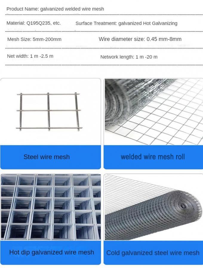 Customizable 4ftx50ft Galvanized Welded Wire Mesh Chicken Bird Cage ...